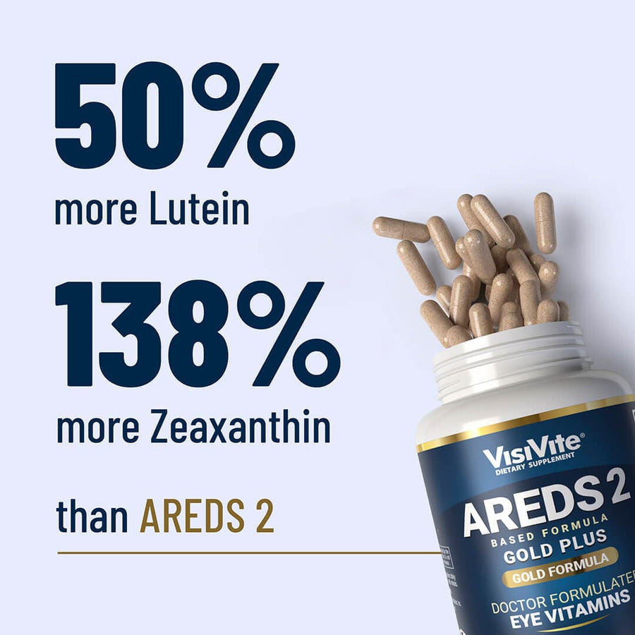 VisiVite® AREDS 2 PLUS+ Gold Eye Vitamins. Prime ingredients